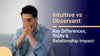 Intuitive vs Observant: Key Differences, Traits & Relationship Impact ...